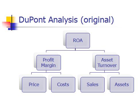 Financial Reporting Analysis – MiroPress